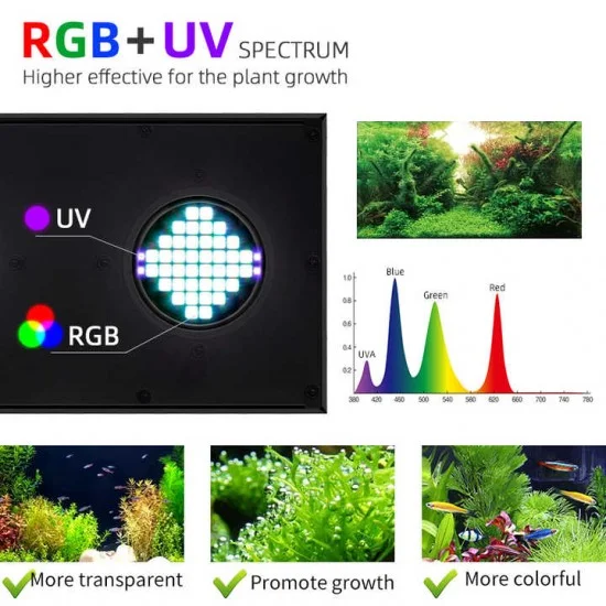 WEEK AQUA Z400 PRO RGB+UV aquarium lighting - Discus Store